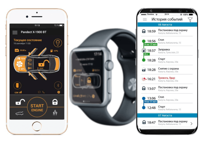 Автосигнализация Pandect X-1900BT - купить в Бишкеке